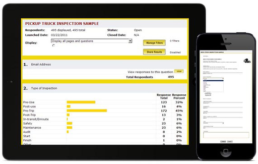 The Checker Hits the Road